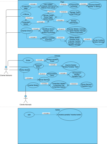 Taller CU | Visual Paradigm User-Contributed Diagrams / Designs